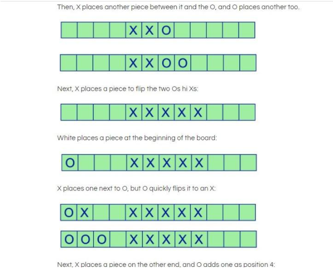 Solved Reversi (also known as Othello) is a simplistic, | Chegg.com