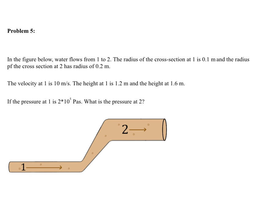 Solved Problem 5: In the figure below, water flows from 1 to | Chegg.com