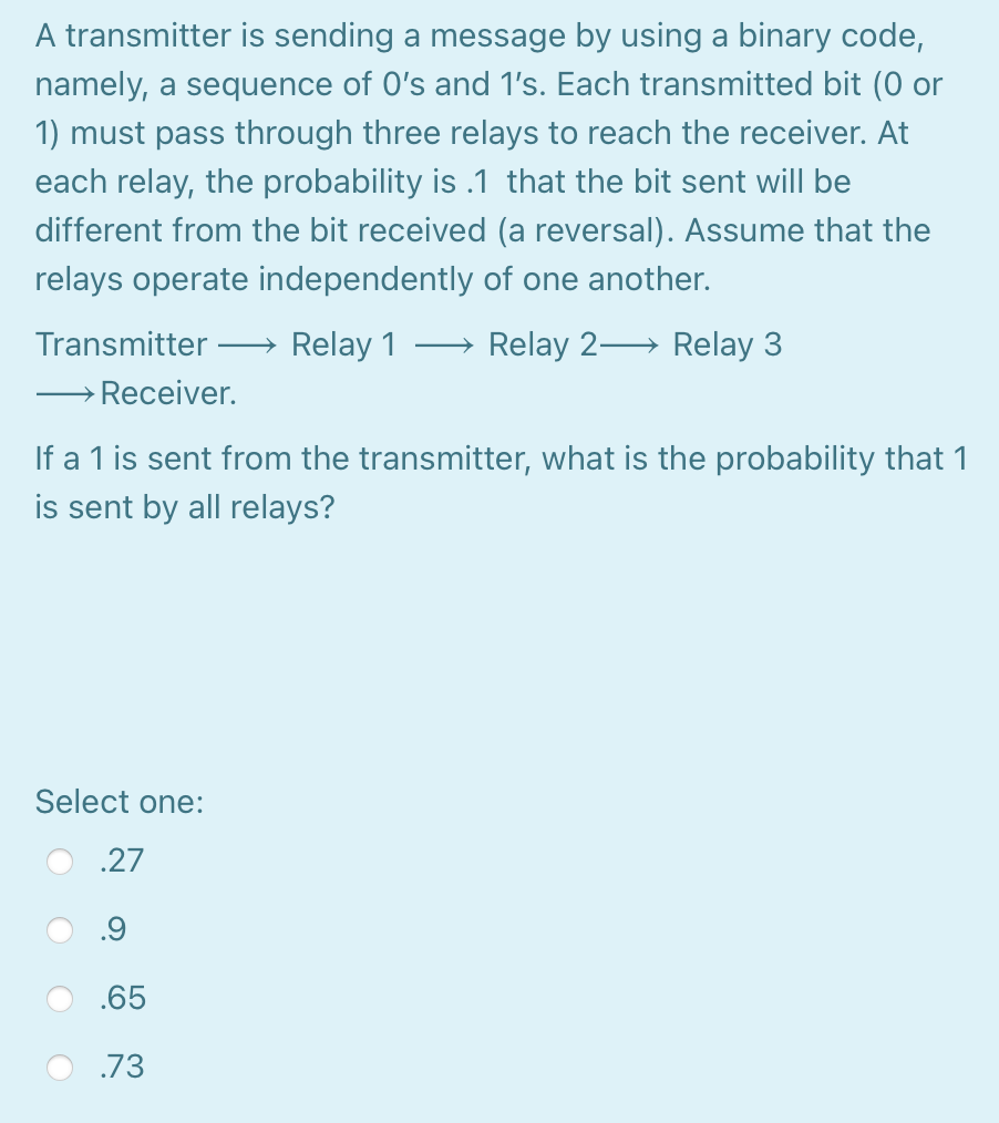 Solved A Transmitter Is Sending A Message By Using A Binary