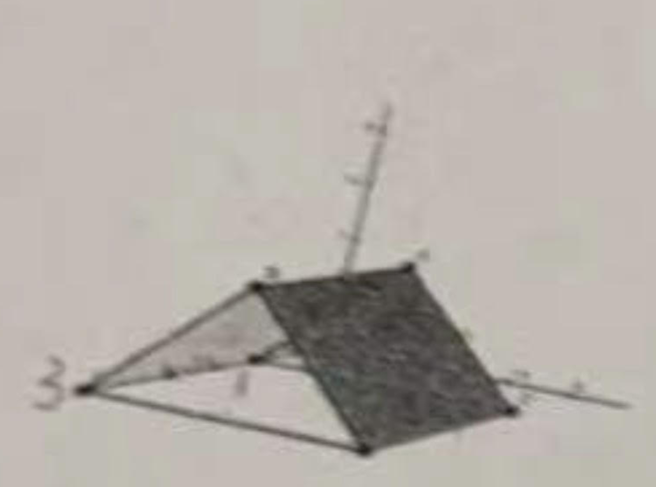 Solved the figure above shows the region in the first octant | Chegg.com