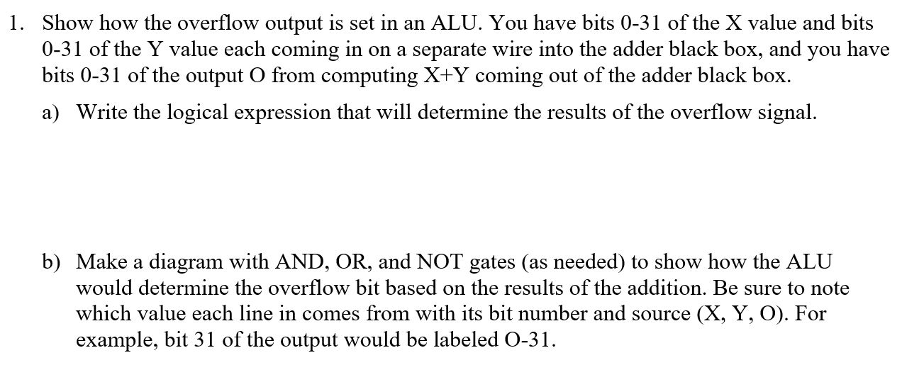 Solved 1. Show how the overflow output is set in an ALU. You | Chegg.com