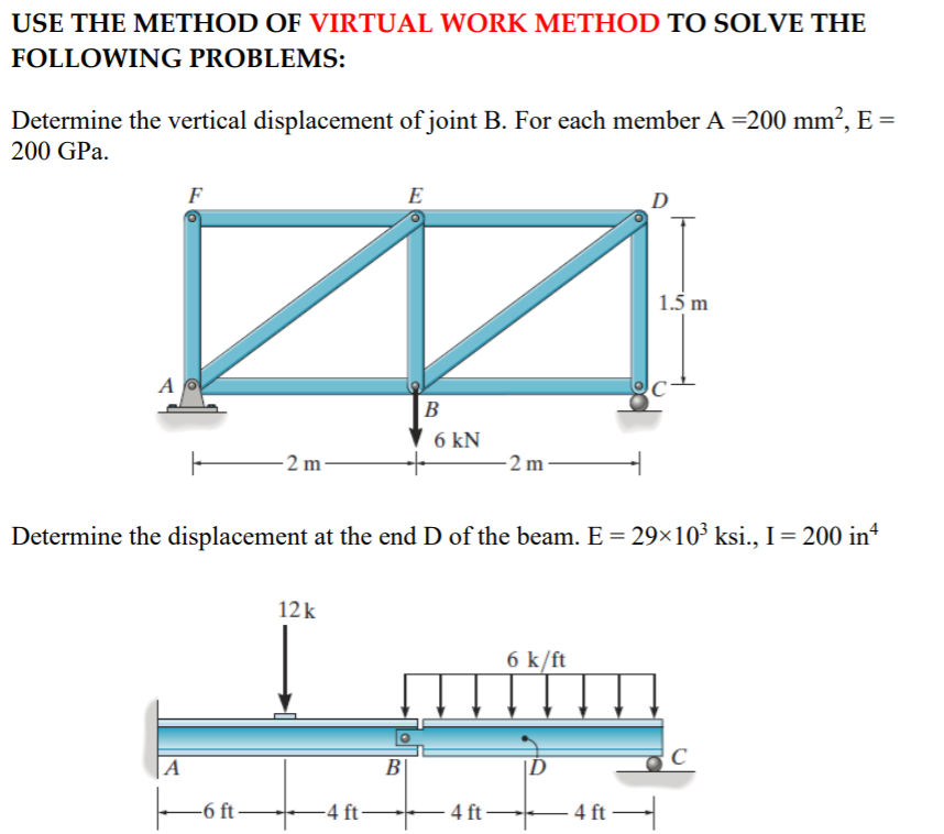 Solved USE THE METHOD OF VIRTUAL WORK METHOD TO SOLVE THE | Chegg.com