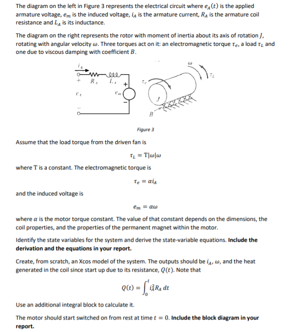 Solved The diagram on the left in Figure 3 represents the | Chegg.com