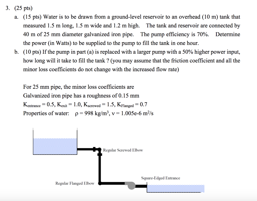 Solved 3. (25 pts) (15 pts) Water is to be drawn from a | Chegg.com