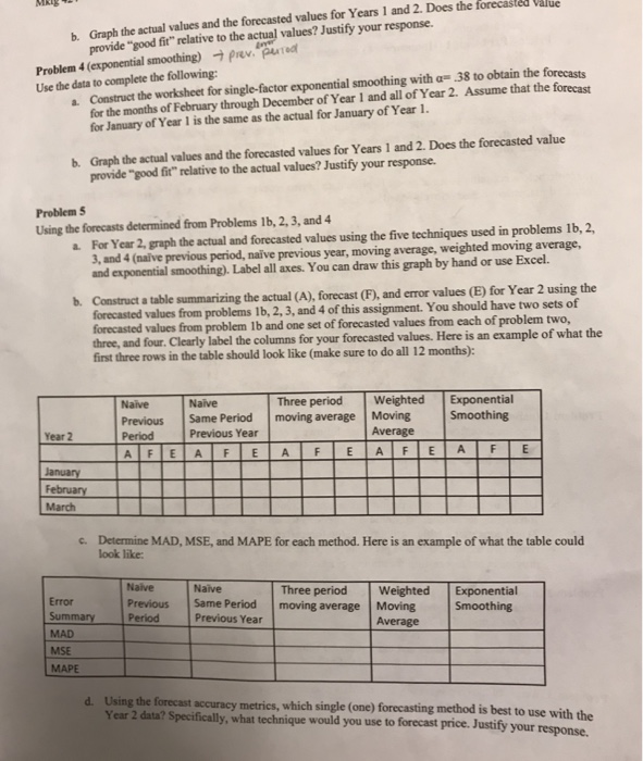 Solved Forecasting Problems This is a two-part assignment | Chegg.com