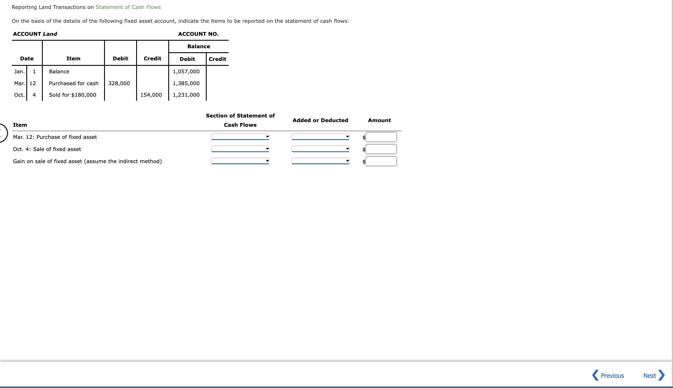 Solved Reporting Land Transactions on Statement of Cash | Chegg.com