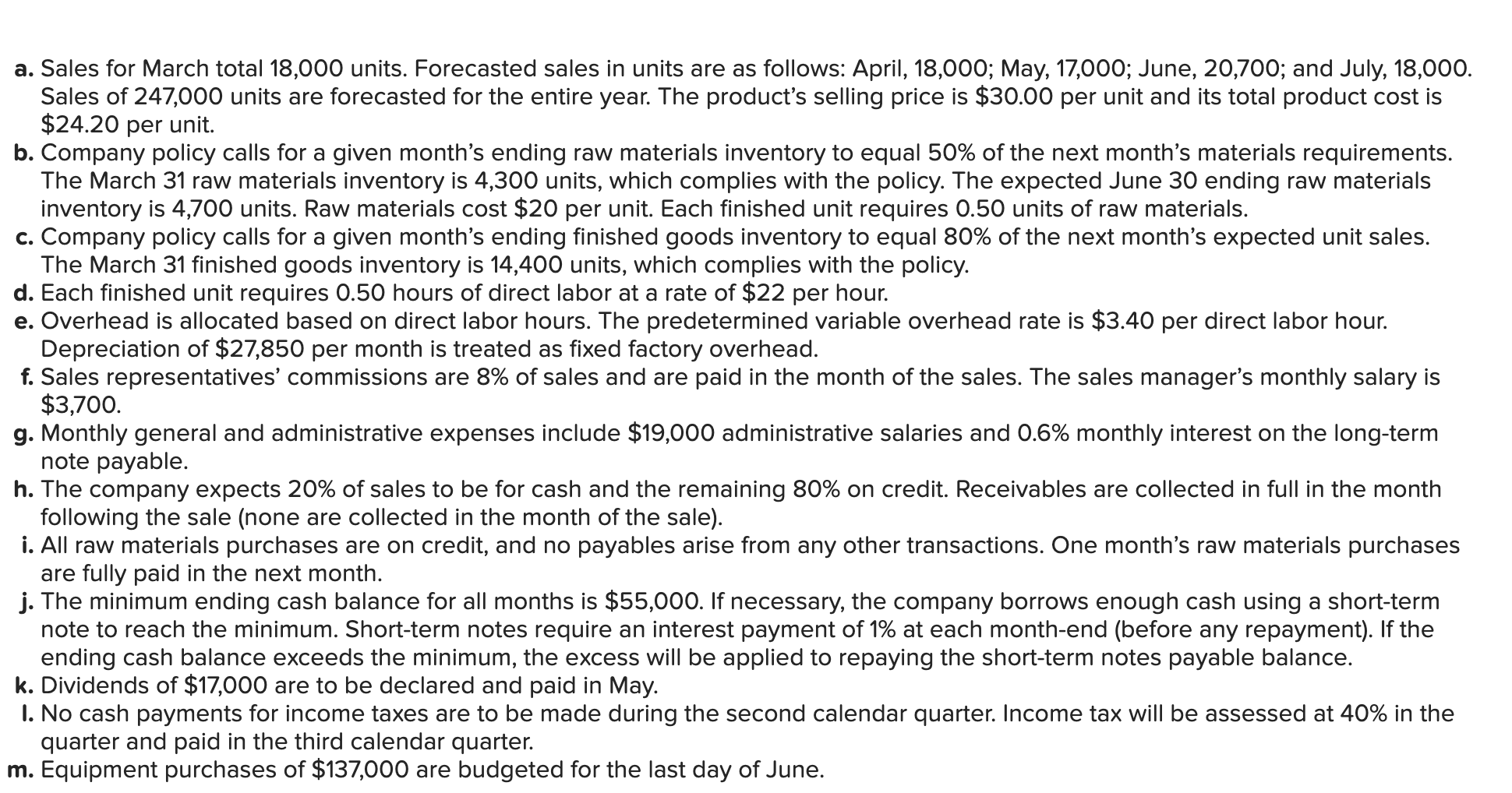 Solved Cash budget. (Negative balances and Loan repayment | Chegg.com