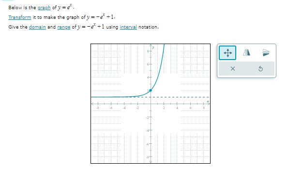Solved Below is the graph of y=ex.Iransform it to make the | Chegg.com