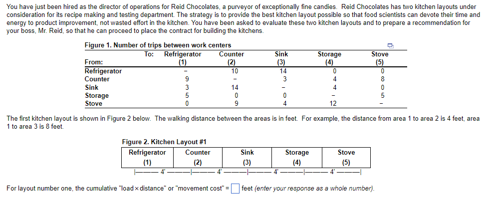 Solved You have just been hired as the director of | Chegg.com
