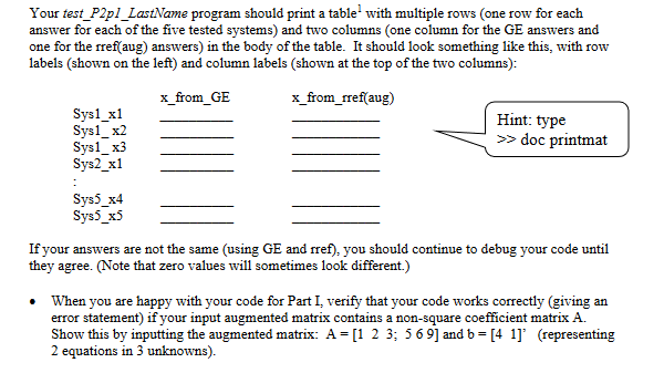 Write a function M-file that will solve an | Chegg.com