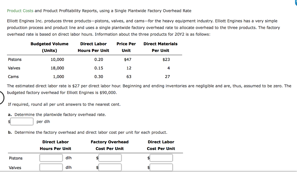 Product Costs and Product Profitability Reports, | Chegg.com