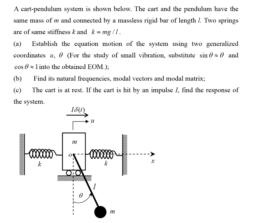 Solved A cart-pendulum system is shown below. The cart and | Chegg.com