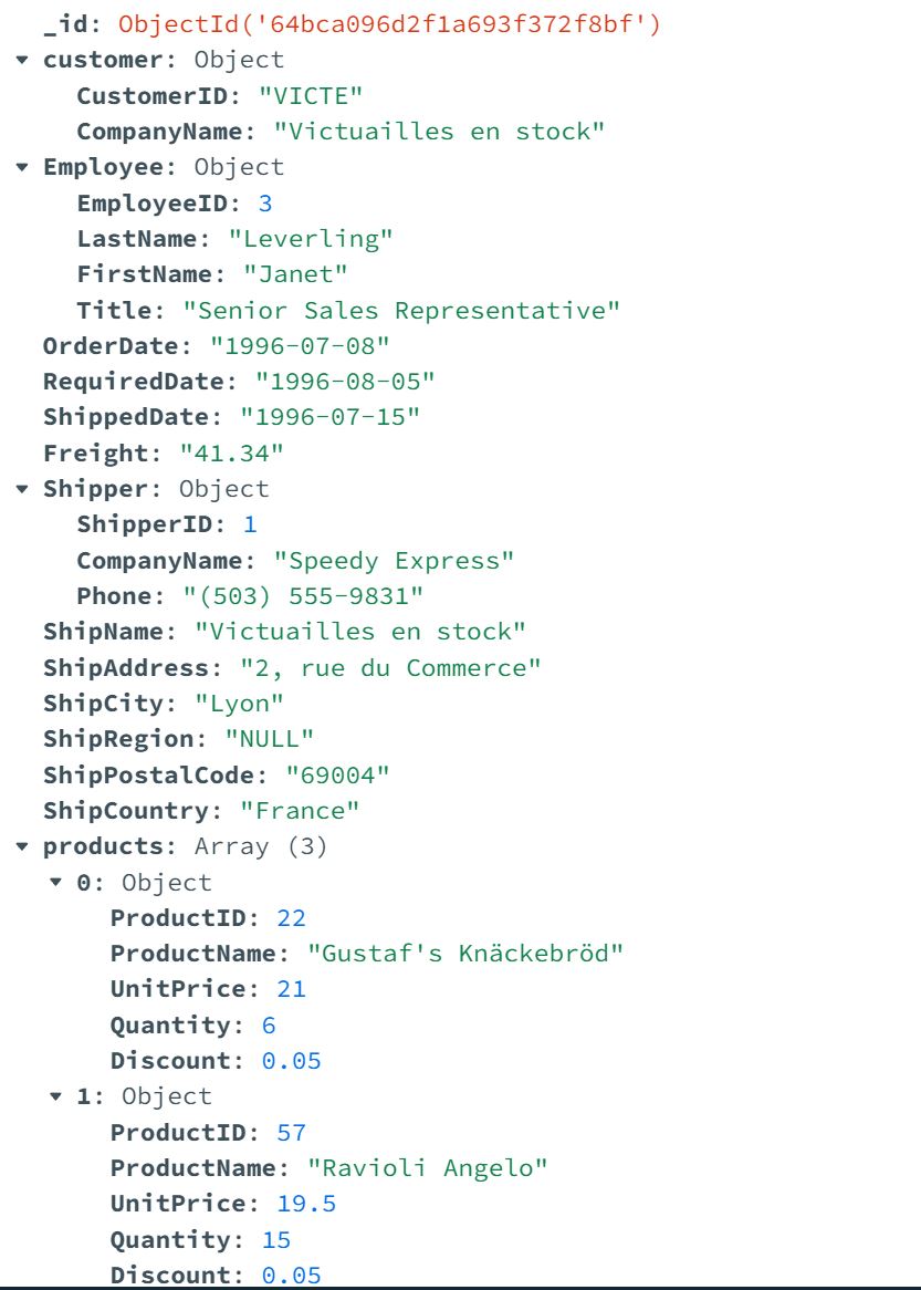 Solved _id: ObjectId('64bca0953f f5599b73b463a') - customer: | Chegg.com