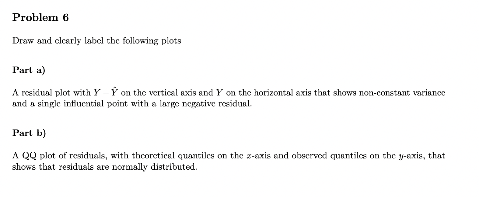 Draw and clearly label the following plots Part a) A | Chegg.com