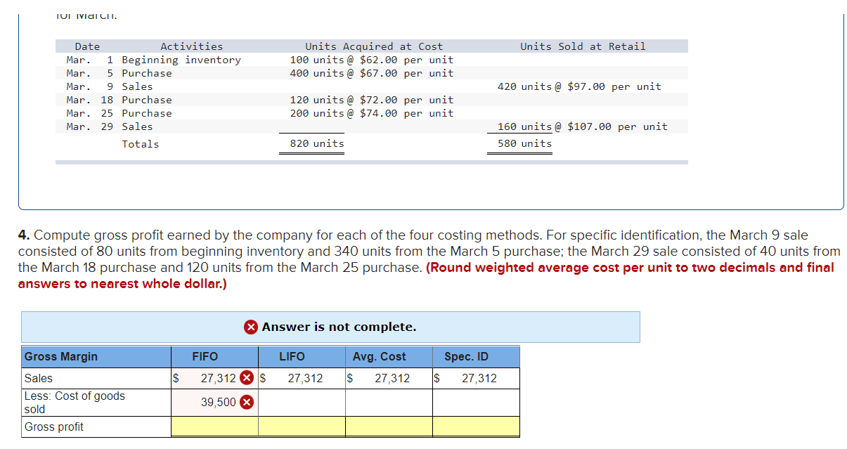 Solved IUI Ividl CII. Units Sold at Retail Units Acquired at | Chegg.com