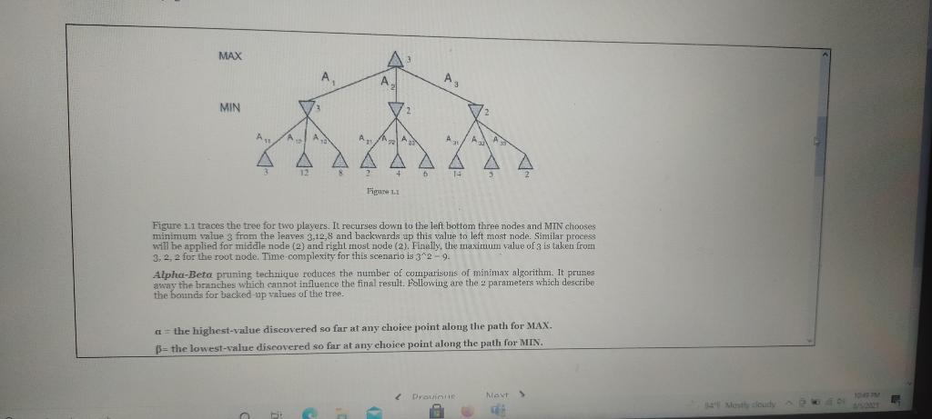 Alpha-Beta Pruning Background Concepts Minimax | Chegg.com