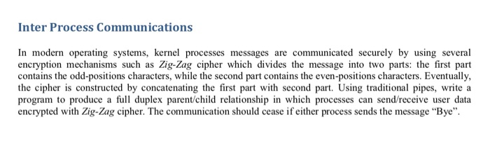 Inter Process Communications In modern operating | Chegg.com