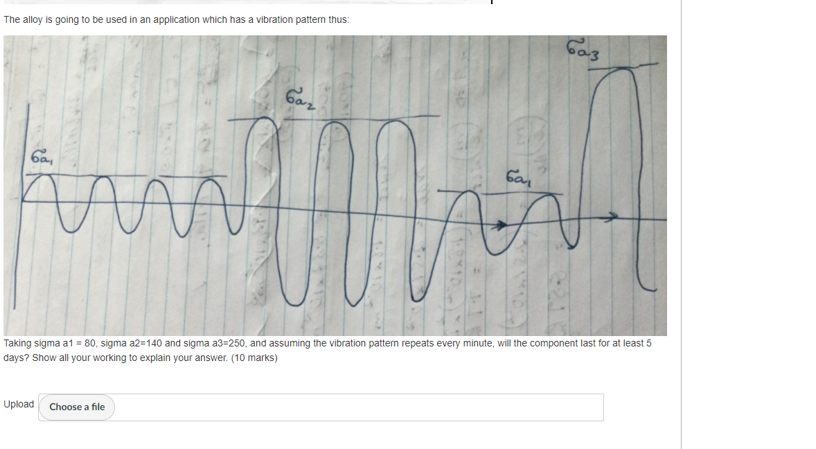 Solved Question 4 29 pts Consider the two materials in the | Chegg.com