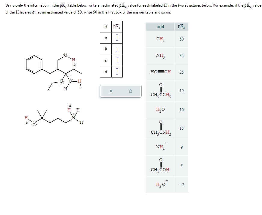 Solved Using only the information in the pKa ﻿table below, | Chegg.com
