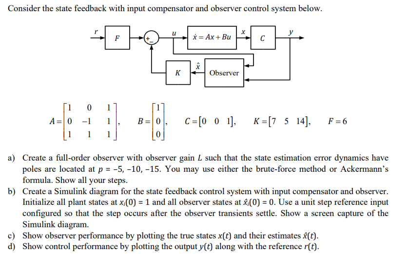 Solved Consider the state feedback with input compensator | Chegg.com