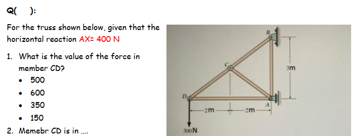 Solved QC ): For the truss shown below, given that the | Chegg.com