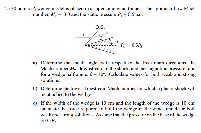Solved 2. ( 20 points) A wedge model is placed in a | Chegg.com
