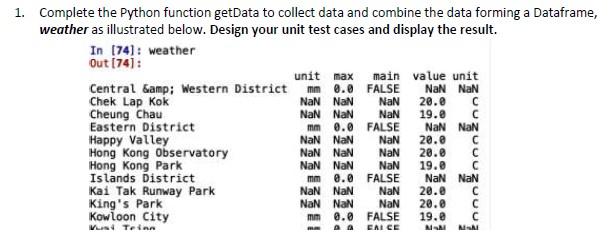 Solved Here Is The Weather Code Coding Utf 8 