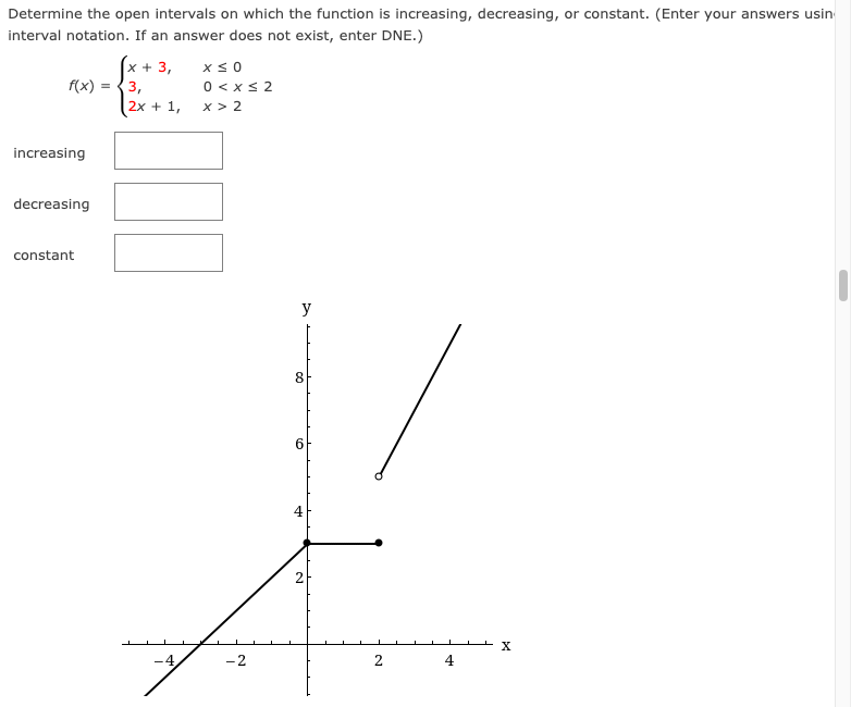 Solved Determine the open intervals on which the function is | Chegg.com