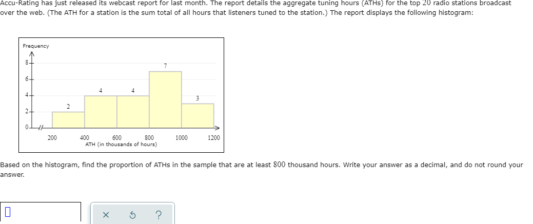 Solved Accu-Rating has just released its webcast report for | Chegg.com