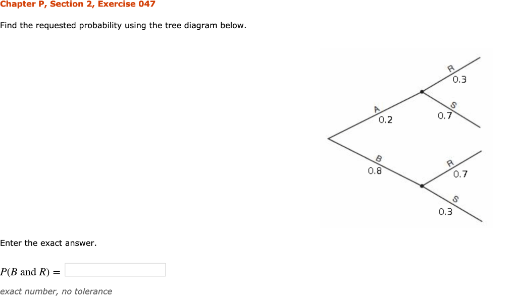 Solved Chapter P, Section 2, Exercise 047 Find the requested | Chegg.com