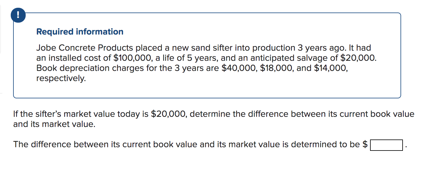 Solved ! Required information Jobe Concrete Products placed | Chegg.com