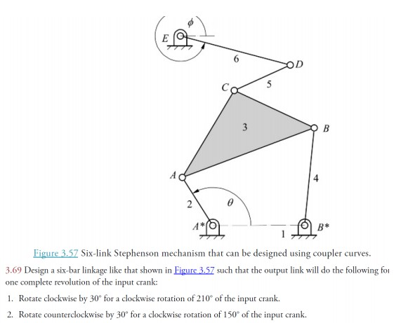 OD OB 10 Figure 3.57 Six-link Stephenson mechanism | Chegg.com