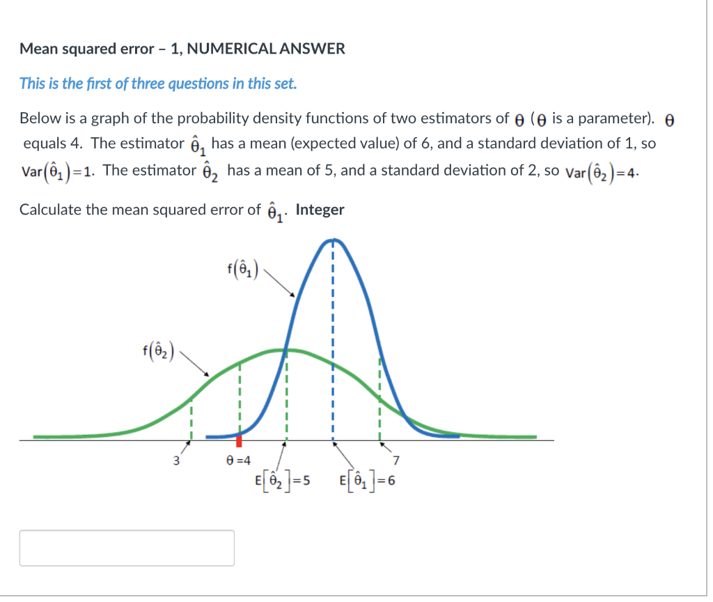 Solved PART 2:Calculate the mean squared error of . | Chegg.com