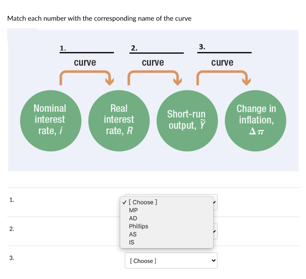 Solved Match each number with the corresponding name of the | Chegg.com