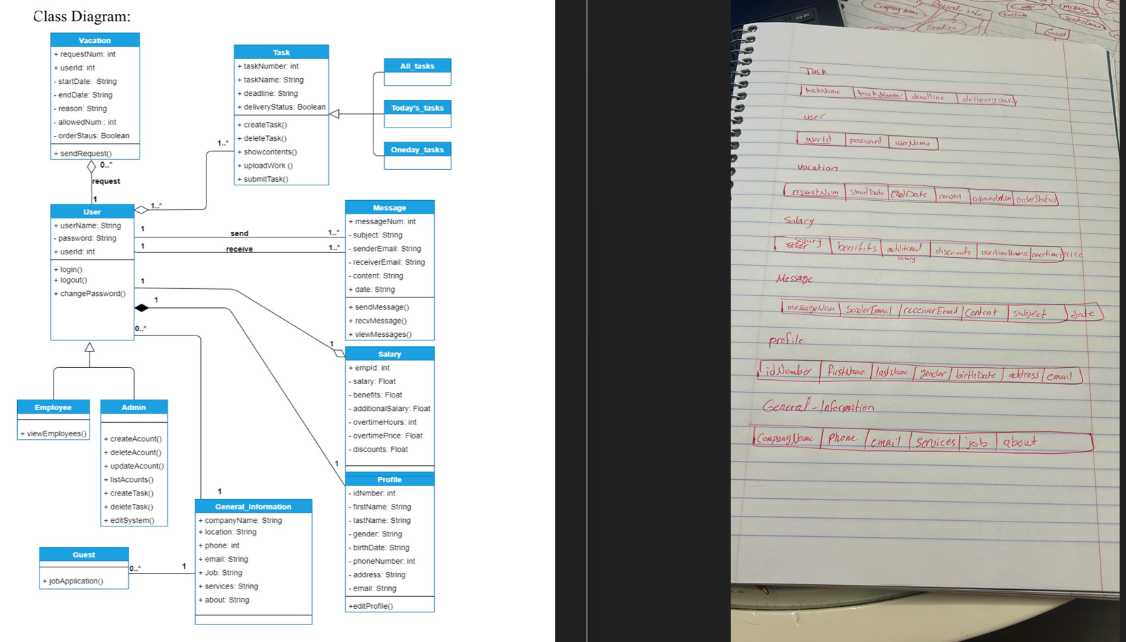 Solved Class Diagram:draw the relational database schema for | Chegg.com