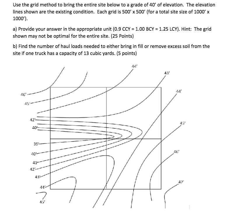 Solved Use the grid method to bring the entire site below to | Chegg.com