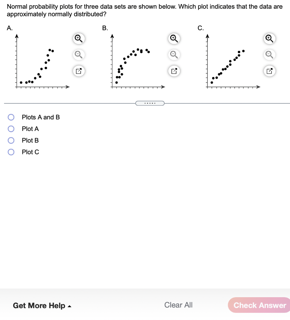 Solved Normal probability plots for three data sets are | Chegg.com