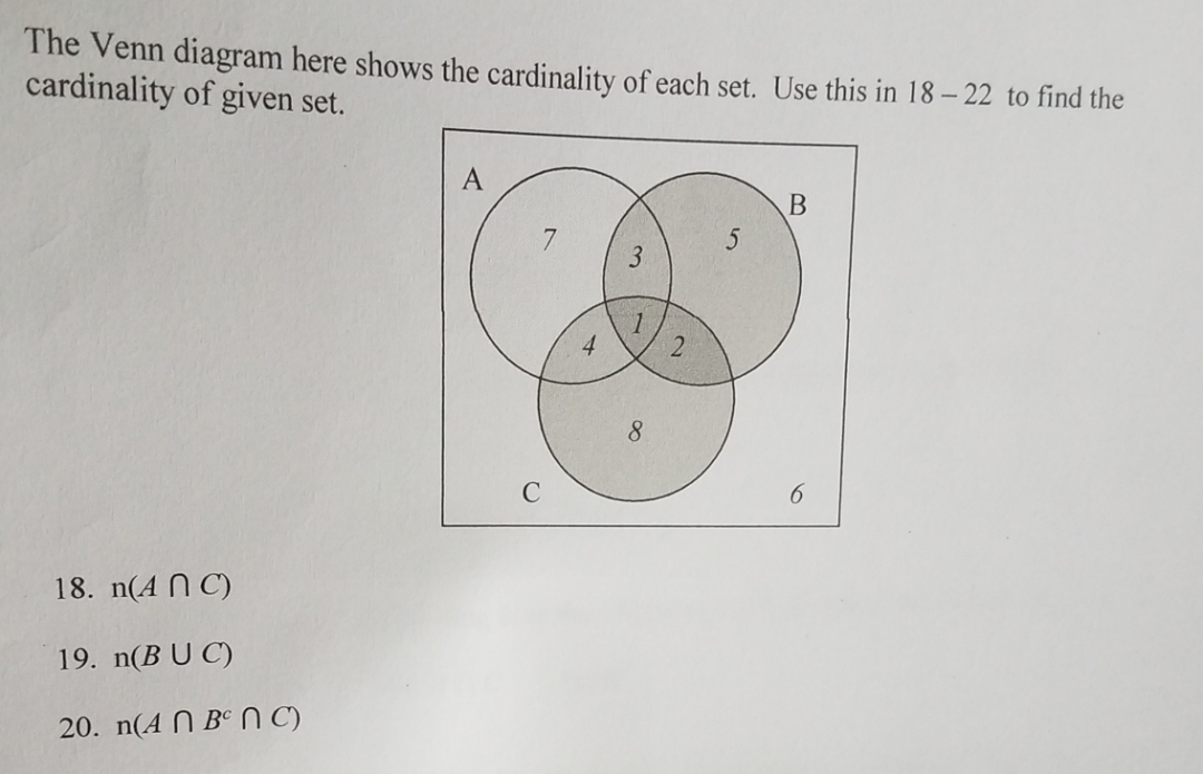 Solved The Venn diagram here shows the cardinality of each | Chegg.com