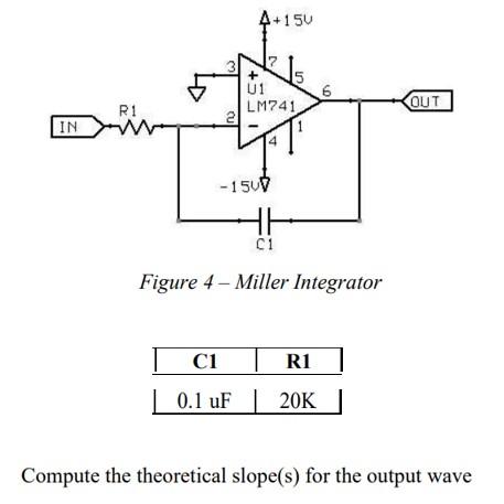 Solved Figure 4-Miller Integrator Compute the theoretical | Chegg.com