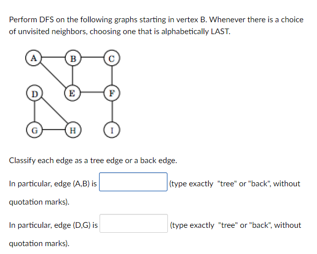 Solved Perform DFS on the following graphs starting in | Chegg.com