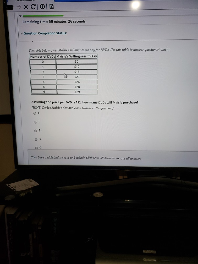 Solved assuming the price per DVD is $12, how many DVDs will | Chegg.com