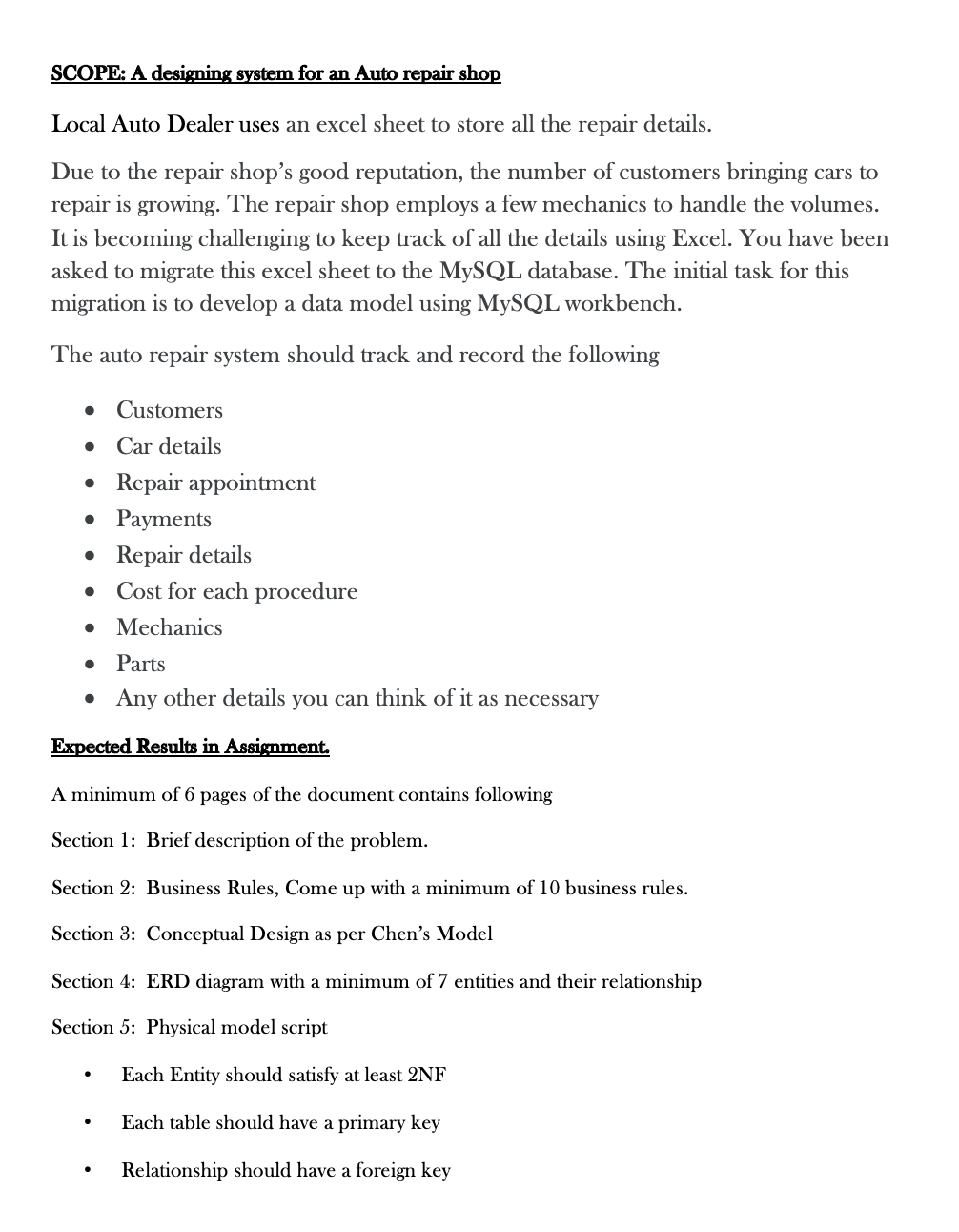 Solved SCOPE: A designing system for an Auto repair shop | Chegg.com