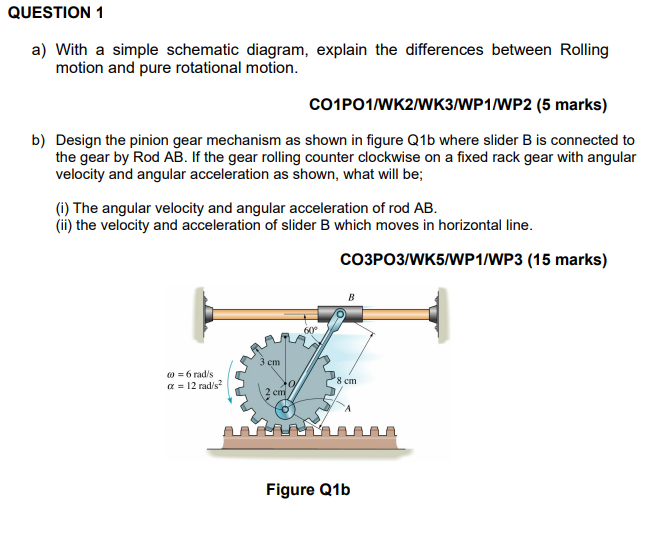 Solved QUESTION 1 a) With a simple schematic diagram, | Chegg.com