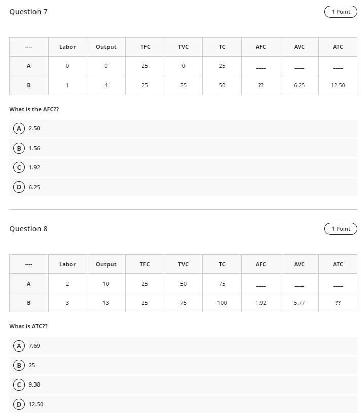 Solved Question 2 1 Point ... Labor Output TFC TVC TC MC > A | Chegg.com