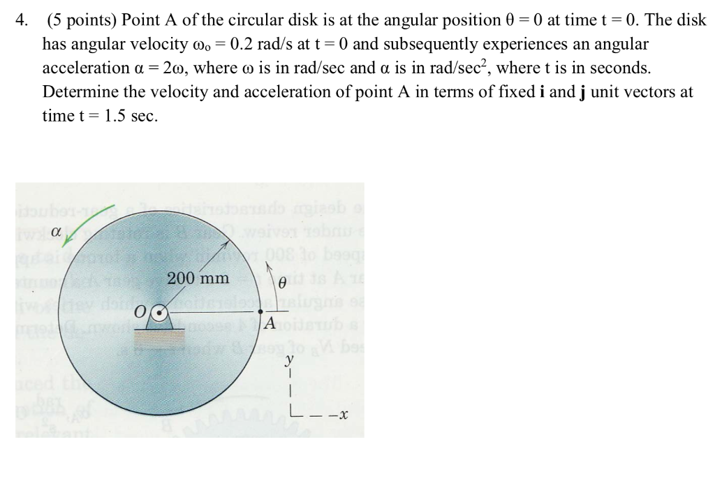 Solved (5 points) Point A ofthe circular disk is at the | Chegg.com