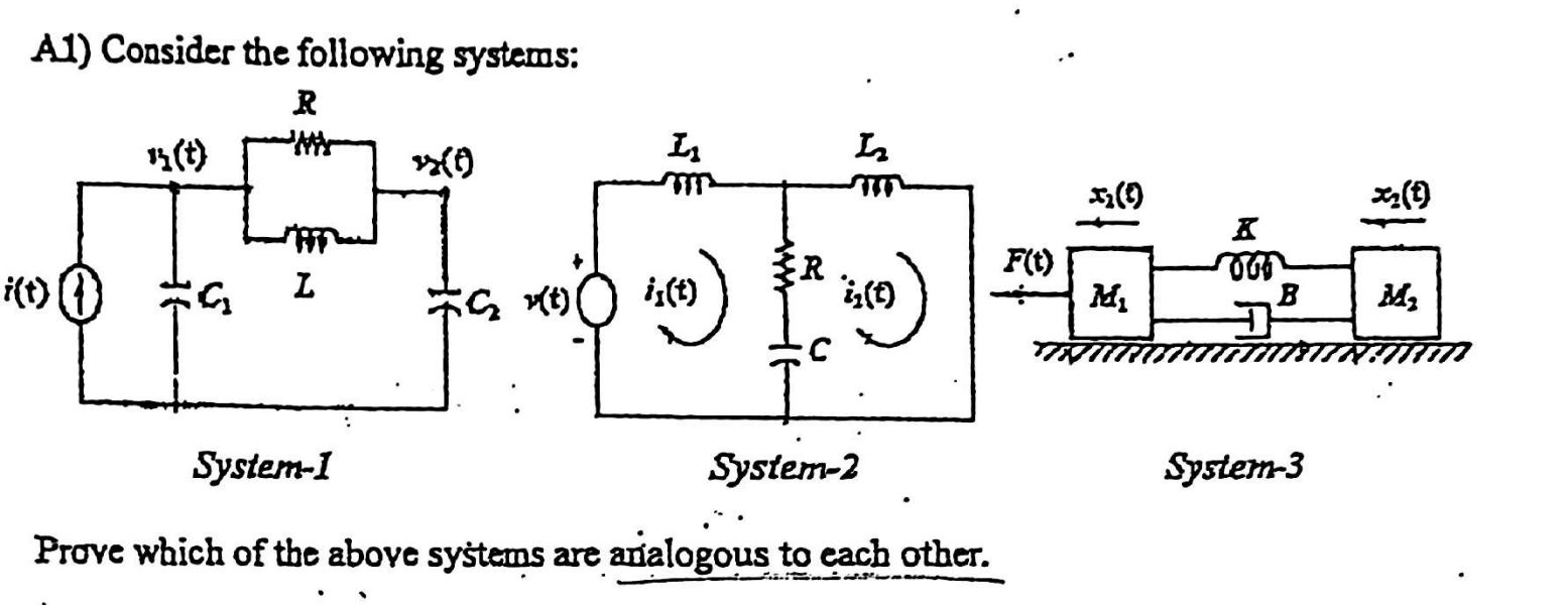 Solved A1) Consider the following systems: System-I Prove | Chegg.com