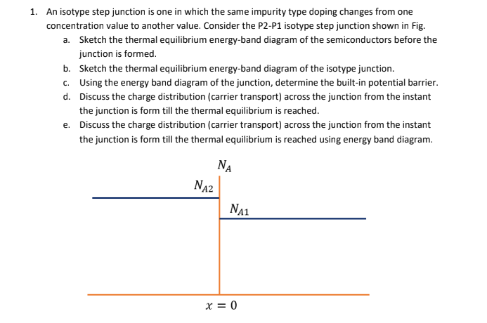 Solved 1. An isotype step junction is one in which the same | Chegg.com