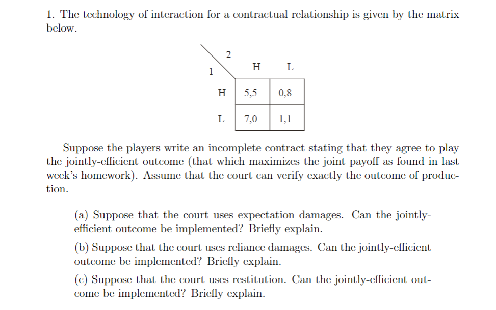 Solved The technology of interaction for a contractual | Chegg.com