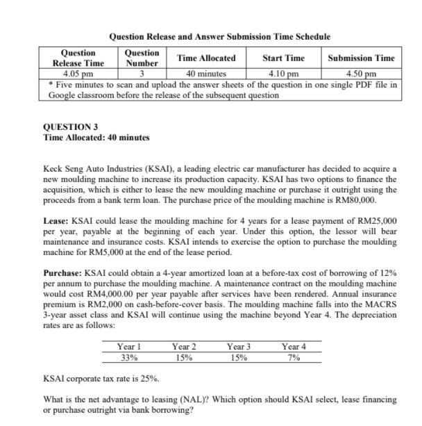Question Release and Answer Submission Time Schedule | Chegg.com