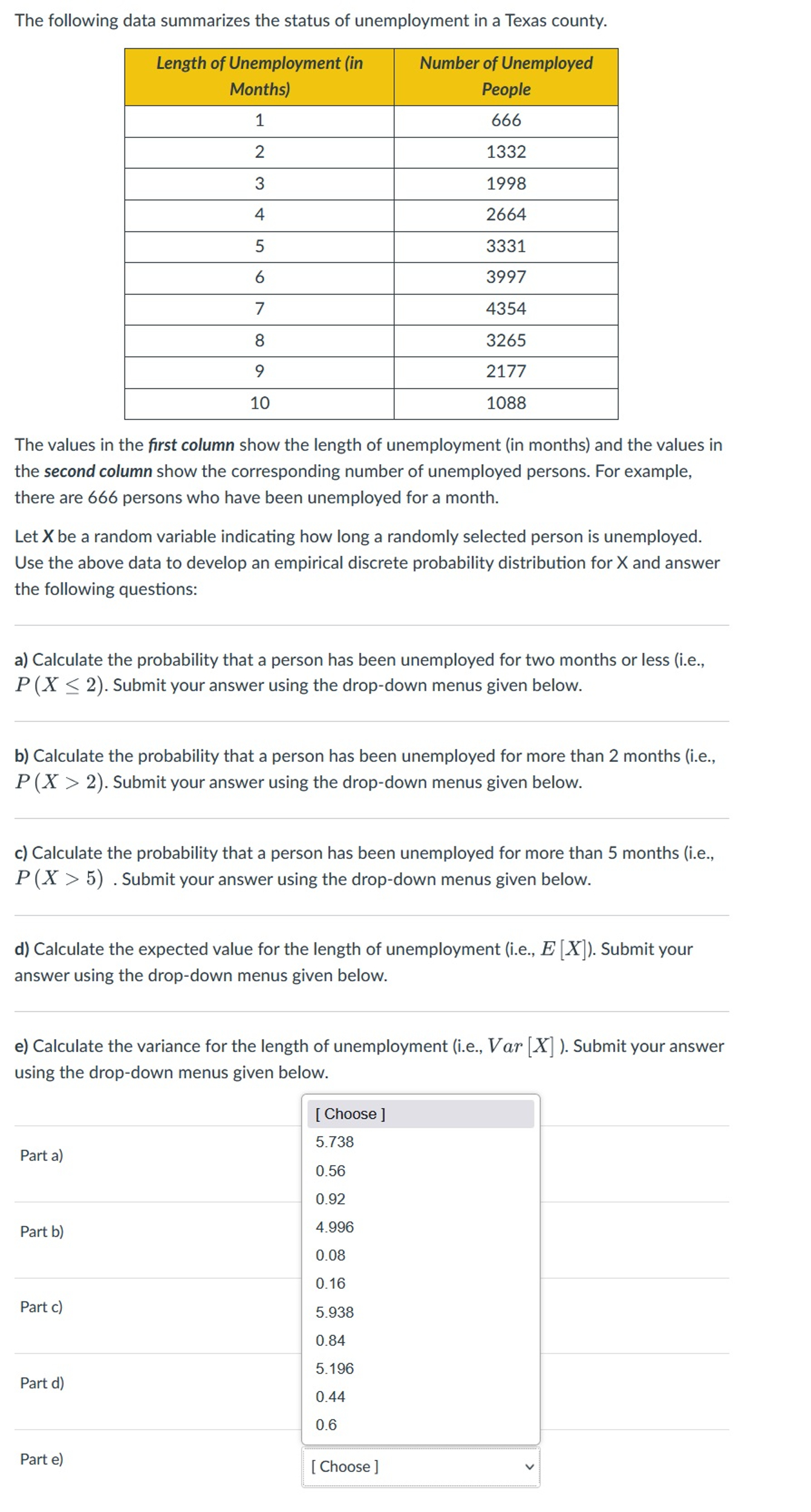 Solved The following data summarizes the status of | Chegg.com
